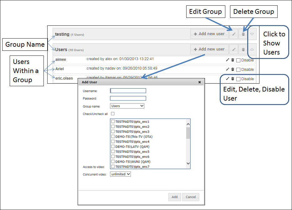 Add a New User | Volicon 7.2 Admin Guide | SnapStream