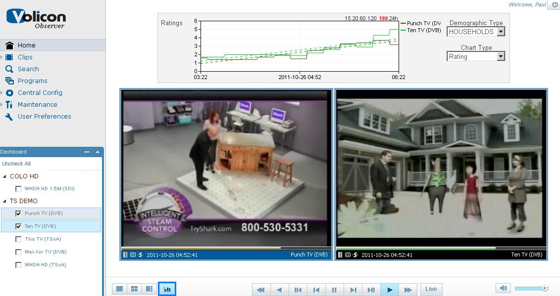 Ratings | Volicon 7.2 Admin Guide | SnapStream