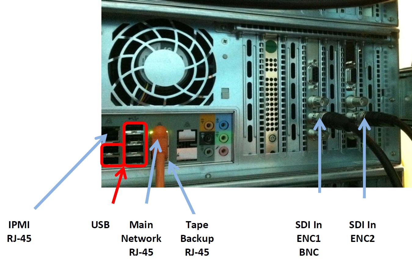 SDI-SD/HD System Interconnect | Volicon 7.2 Admin Guide | SnapStream