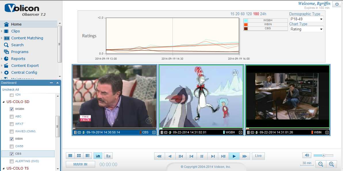 Controlling Graphing | Volicon 7.2 User Guide | SnapStream