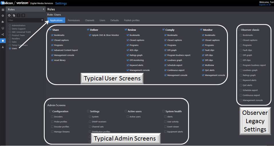 Roles | Volicon 8.1 Admin Guide | SnapStream
